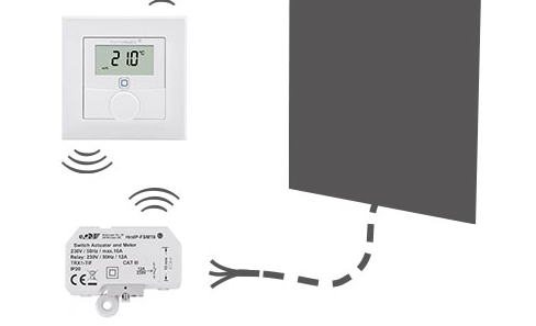 Smart Home Thermostat | Infrapower Container Heizung